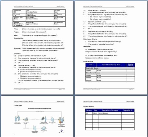 Iso Work Instruction Template