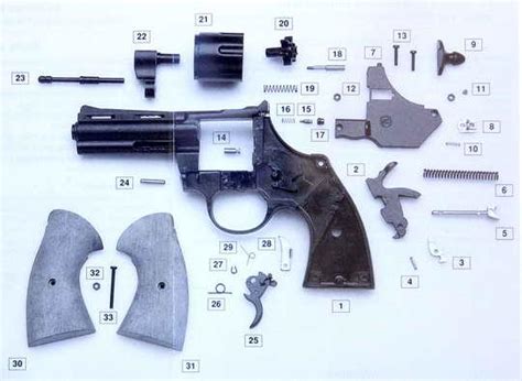 Supra Praha Lovecké Potřeby Plynovka Bruni Revolver Magnum 380 Python