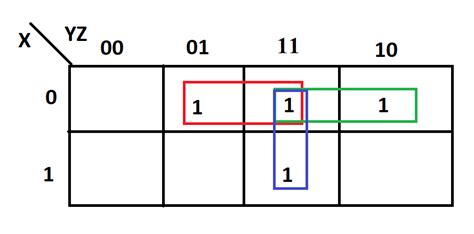 Cmos Circuit Diagram For Full Subtractor