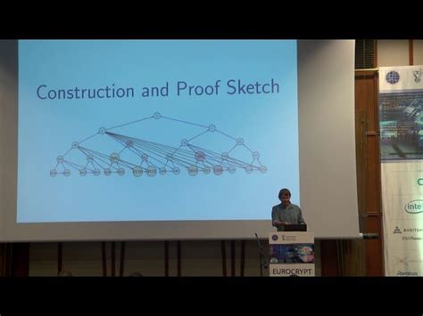 Conference Talks Talk Simple Proofs Of Sequential Work From Theiacr