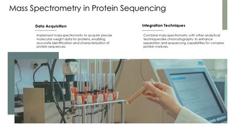 Mass Spectrometry In Protein Sequencing Sequencing Proteins Ppt Powerpoint Acp Ppt Slide