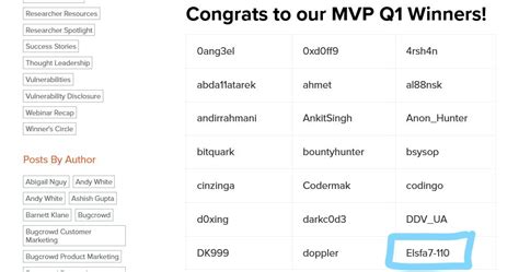 Ahmed Salah Abdalhfaz On Linkedin Cybersecurity Infosec Bugbounty Bugcrowd