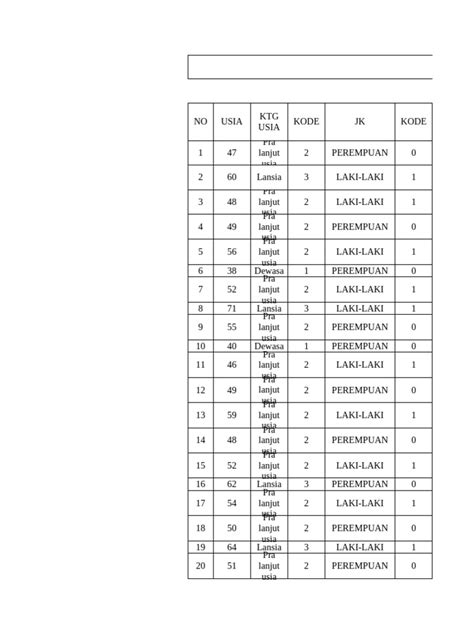 master data hera pdf