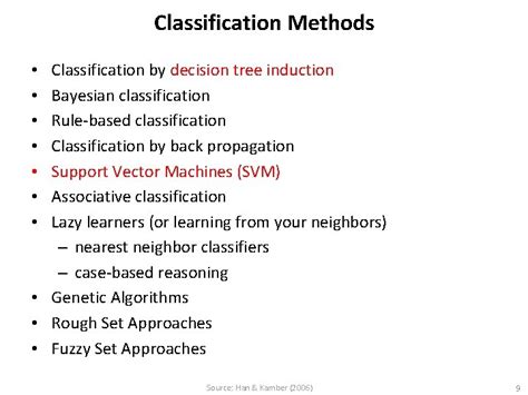 Data Mining Classification And Prediction 1012 Dm 03