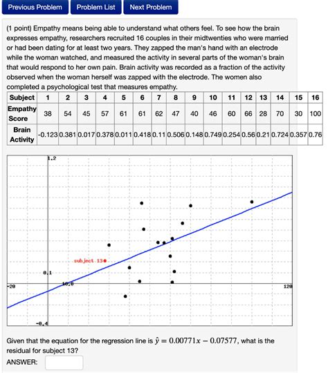 solved previous problem problem list next problem 1 point