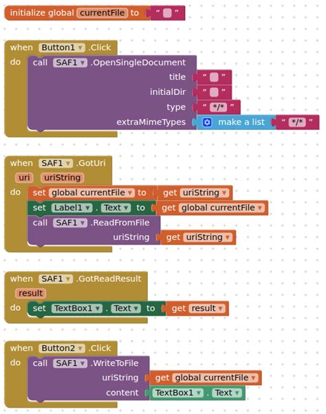 Saf Open A Text File That Ive Added To Documents But Created In