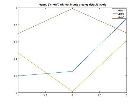 45 Matlab Subplot Label