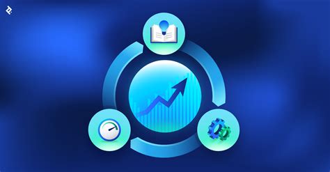 Using Lean Startup Methodology To Drive Success Toptal