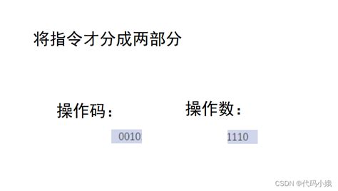 理解cpu与执行指令原理 为什么cpu 能识别指令并执行指令 csdn博客