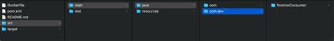 Sonarqube Not Picking Up Jacocoxml File Sonarqube Server Community