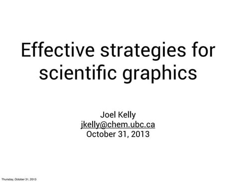 Effective Strategies For Creating Scientific Graphics Pdf