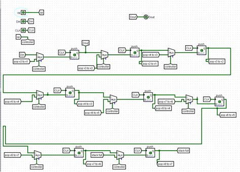 Github Ofek99931 Bit Stack Implementation Verilog