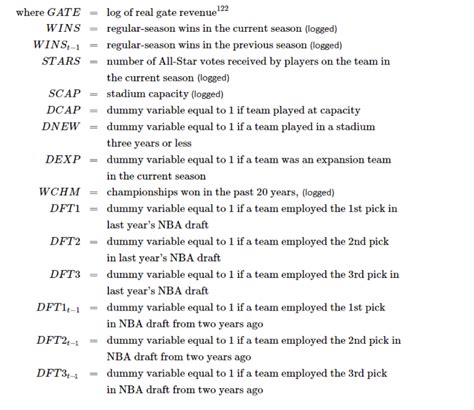 Solved The Following Regression Table Shows Results From Chegg Com