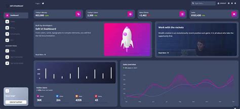 UI Themes