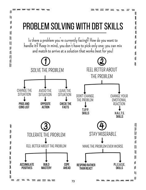 Coping Skills For Teens