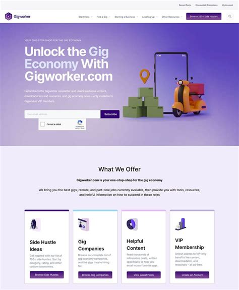 custom theme development for content marketing website trustycoder