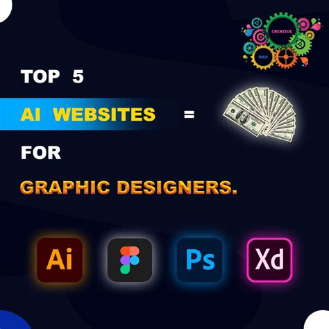 Neeraj Purohit On Linkedin Ai Aiwebsites Graphicdesign