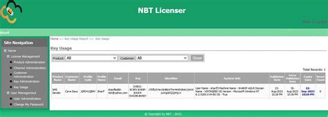 Complete Cloud Based Software Licensing Solution By Netbeetech Codester