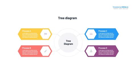 PPT Tree Diagram