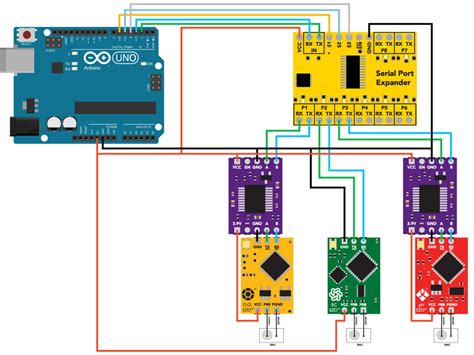 Connecting Multiple Sensors To One Arduino Uno Serial Port In 2025