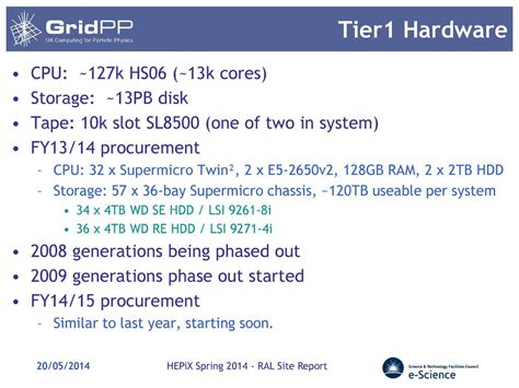Hepix Spring 2014 Annecy Le Vieux May Martin Bly Stfc Ral Ppt Download