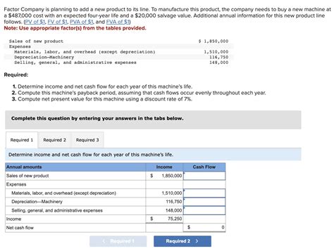 Solved Table B Present Value Of P I N Used To Chegg Com