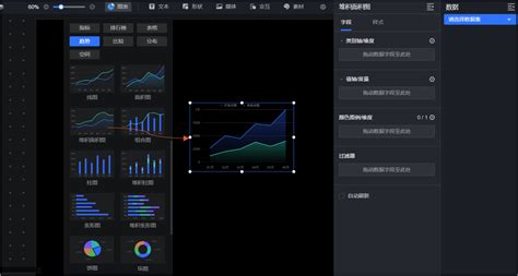 堆积面积图 quick bi 阿里云