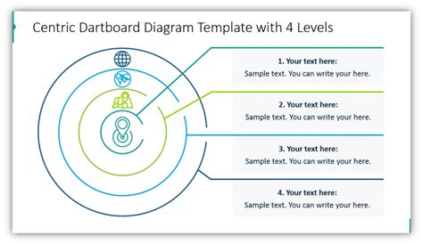 Ways To Use Multi Layer Diagrams In PowerPoint Presentations