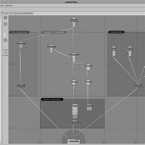 Network Used To Perform Pca And Ica Via Matlab Download Scientific