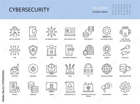 Cybersecurity Vector Icons Editable Stroke Access Control App Network Security Data