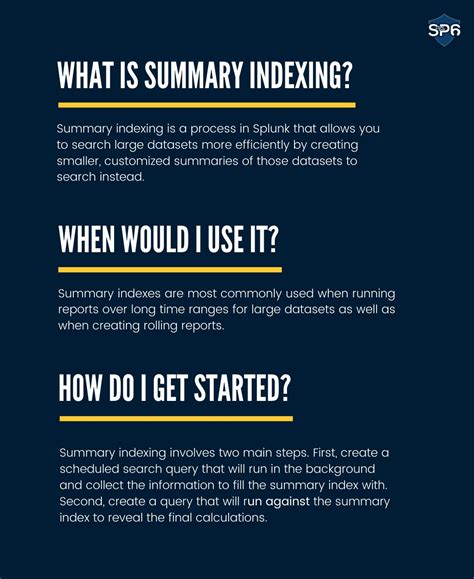 Sp6 On Linkedin Splunk Xml Monitoring