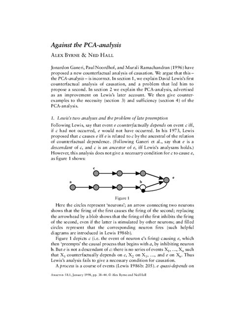 Pdf Against The Pca Analysis