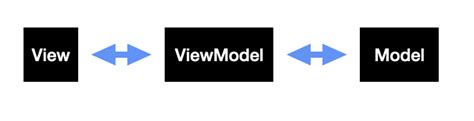 GitHub Banksalad AXSnapshot Text Formatted Snapshot For Accessibility Experience Testing