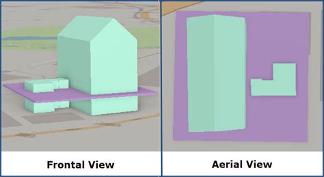 how to create a 2d footprint of a 3d multipatch feature at a certain