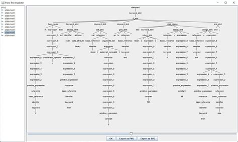 The Imperium Programming Language Ipl Page 17