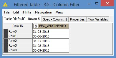 Change Date Format KNIME Analytics Platform KNIME Community Forum