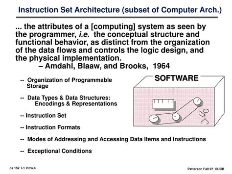 Ppt Cs152 Computer Architecture And Engineering Lecture 1 Powerpoint Presentation Id4368710
