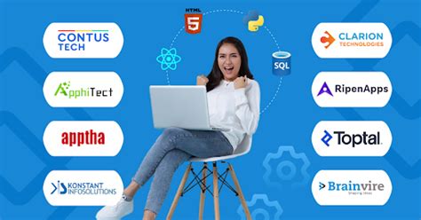 Full Stack Consulting Top 10 Companies To Hire Services