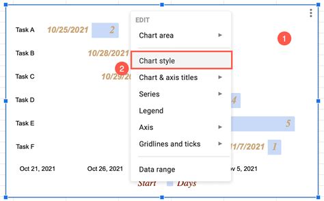 How To Create A Gantt Chart In Google Sheets Spreadsheet Daddy
