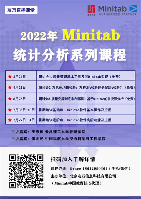2022年“minitab第三次网络研讨会”圆满结束！ 知乎