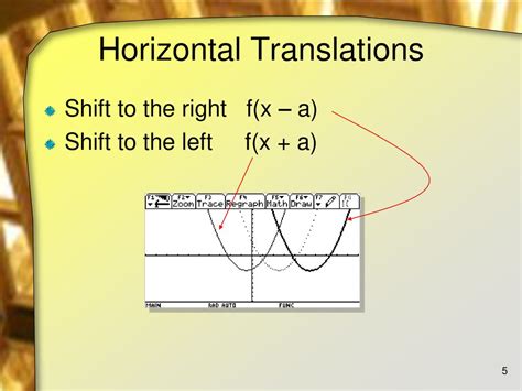 quadratic functions translation and reflection ppt download