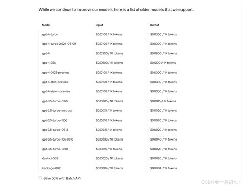 Java 对接 Openai Api 批处理java Openai Csdn博客