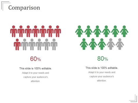 Comparison Ppt PowerPoint Presentation Styles