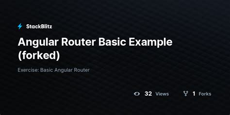 Angular Router Basic Example Forked Stackblitz
