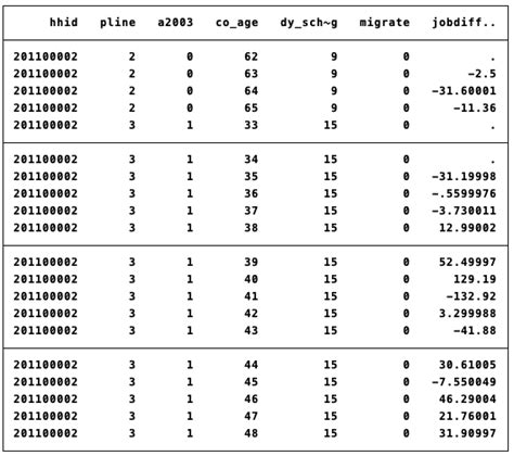 255 Questions With Answers In LINEAR MODELS Science Topic