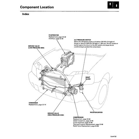 Crv Honda Cr V 1997 2001 Full Manual Set Repair And Maintenance Manual