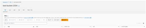 Kafka S3 Sink Connector Aws
