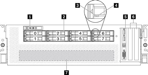 Sxm Gpu 型号前视图 Thinksystem Sr670 V2 Lenovo Docs