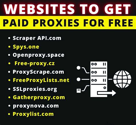 Md Zaheer Raihan On Linkedin Cybersecurity Cyberattack Penetrationtesting Bugbounty