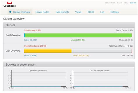 How To Install Memcached On Windows Ubergizmo